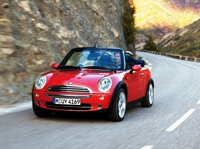 Convertible car values "worst in living memory" | Motor Trader