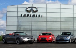 Infiniti signs up new partner for UK sites | Motor Trader