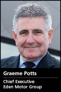 Summit 2017 Speakers : Motor Trader