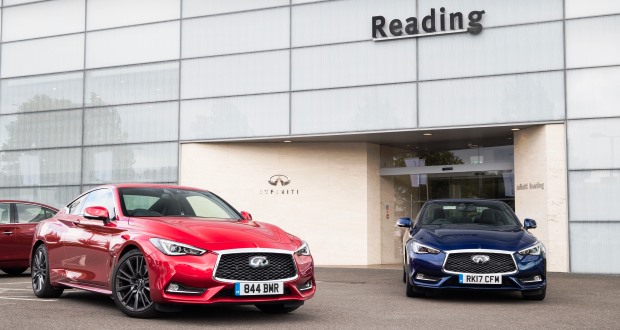 Infiniti Retail Group launches Buy Online sales platform | Motor Trader