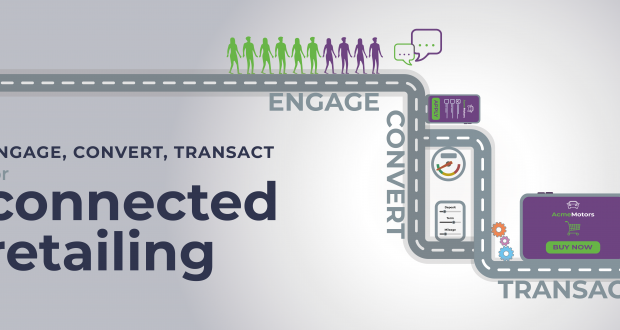 ENGAGE, CONVERT, TRANSACT for Connected Retailing - Motor Trader