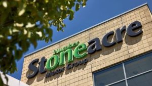 Stoneacre profits dip 6% to £22.9m in 'challenging market' conditions ...