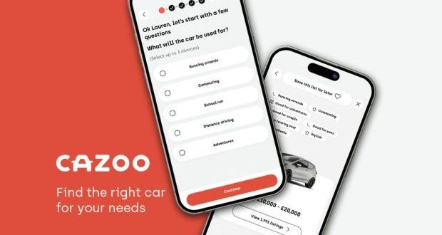 MOTORS has launched the all-new Cazoo app | Motor Trader
