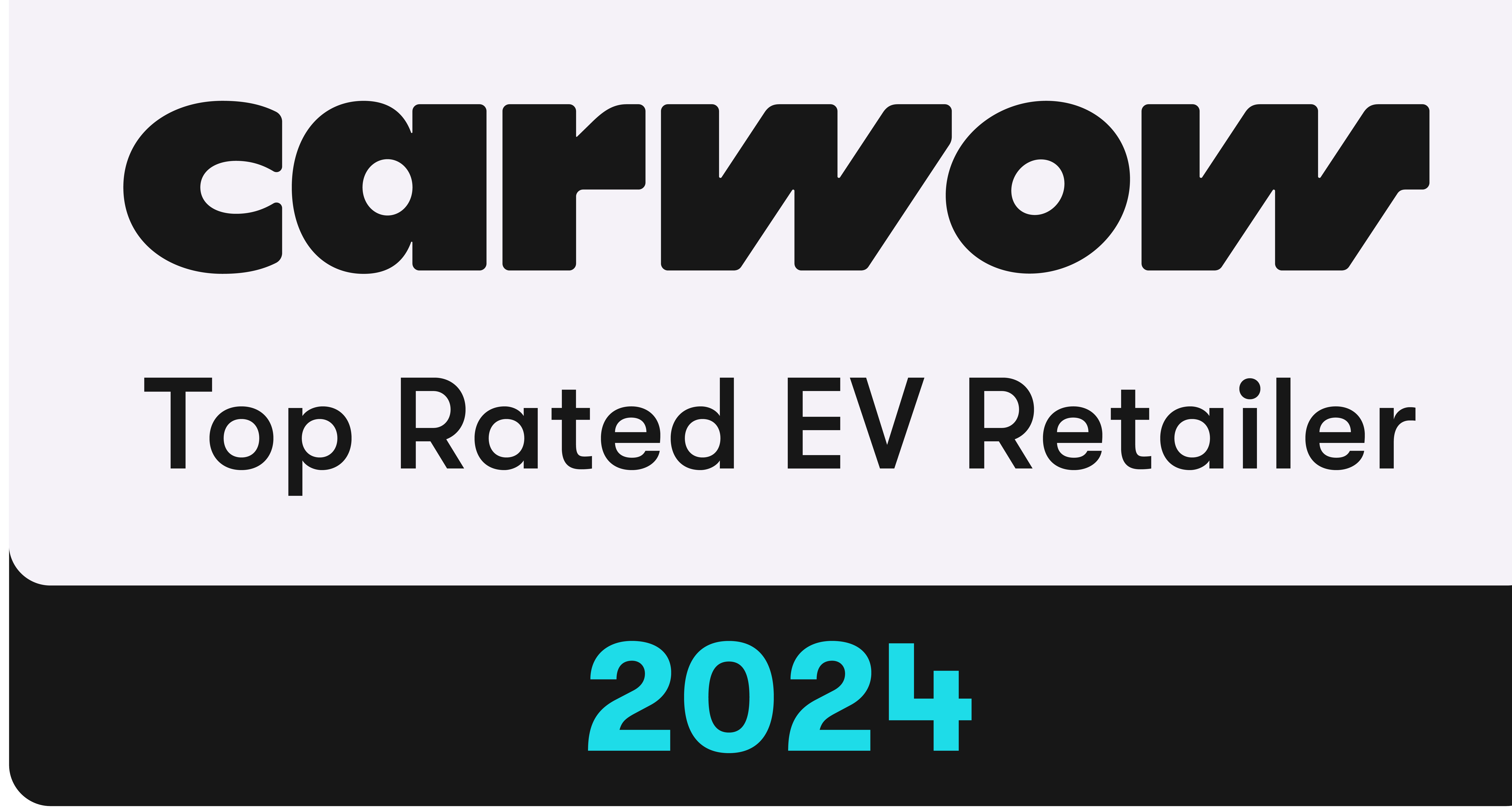 Carwow results demonstrate strong revenue growth | Motor Trader