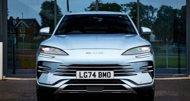 JATO names 5 Chinese brands driving rapid growth in Europe | Motor Trader