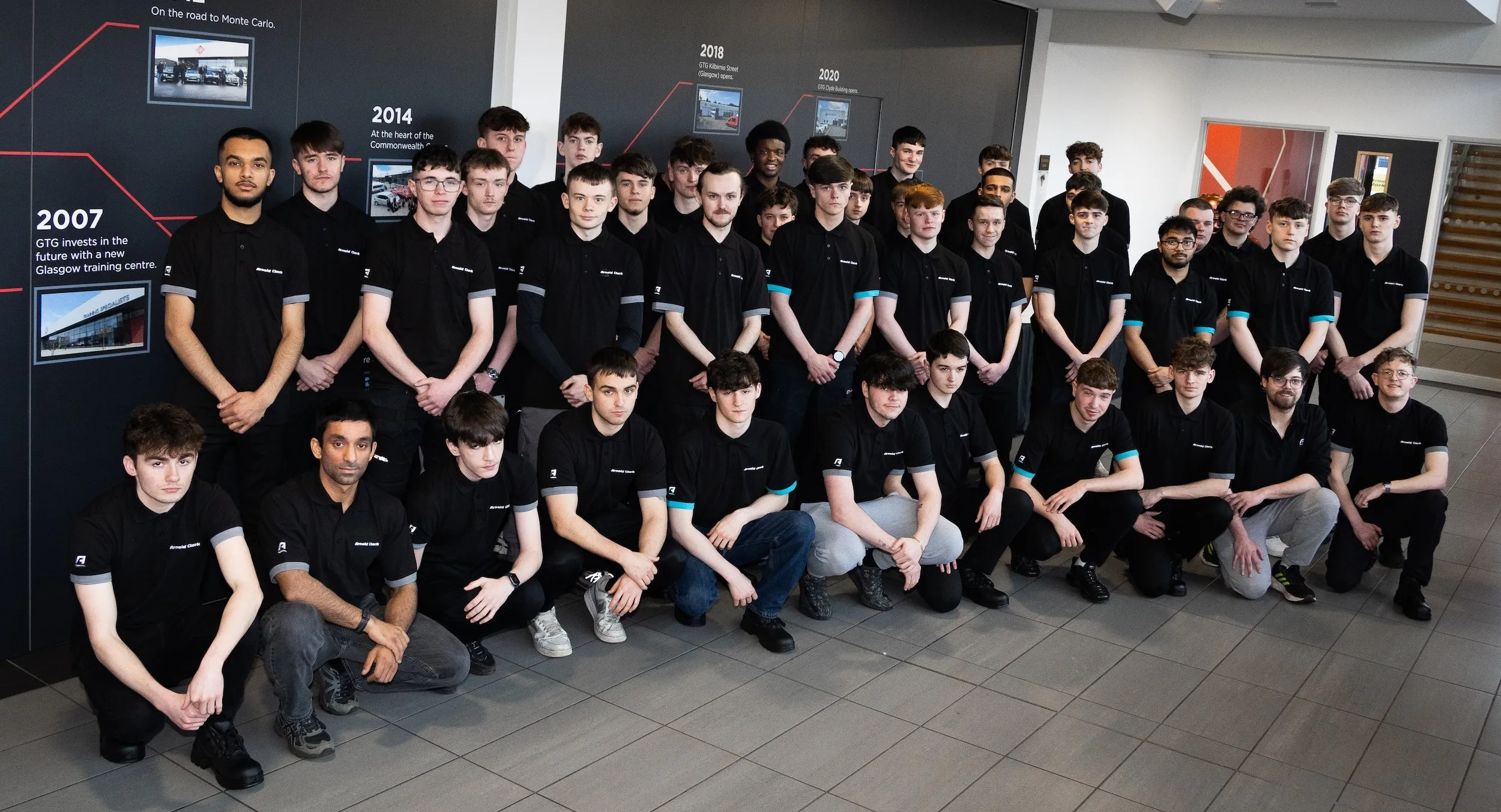 Arnold Clark recruits 118 apprentices for 2025 intake | Motor Trader