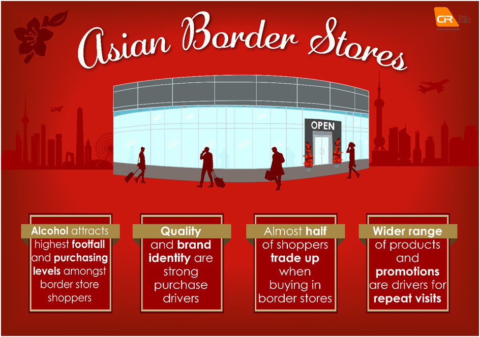 Asian border stores see 78% conversion rate - CIR