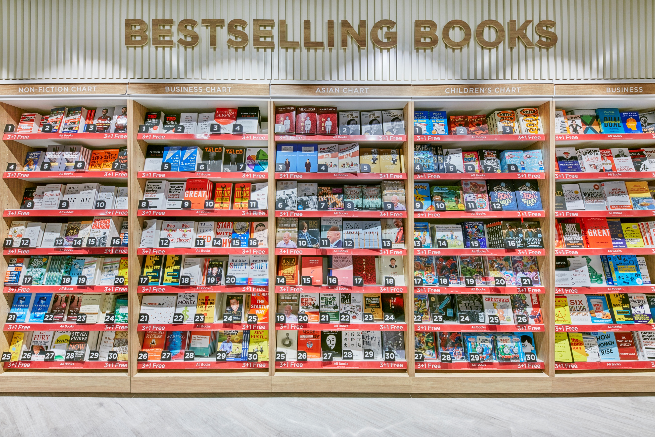WHSmith completes opening of 10 new stores at Singapore Changi