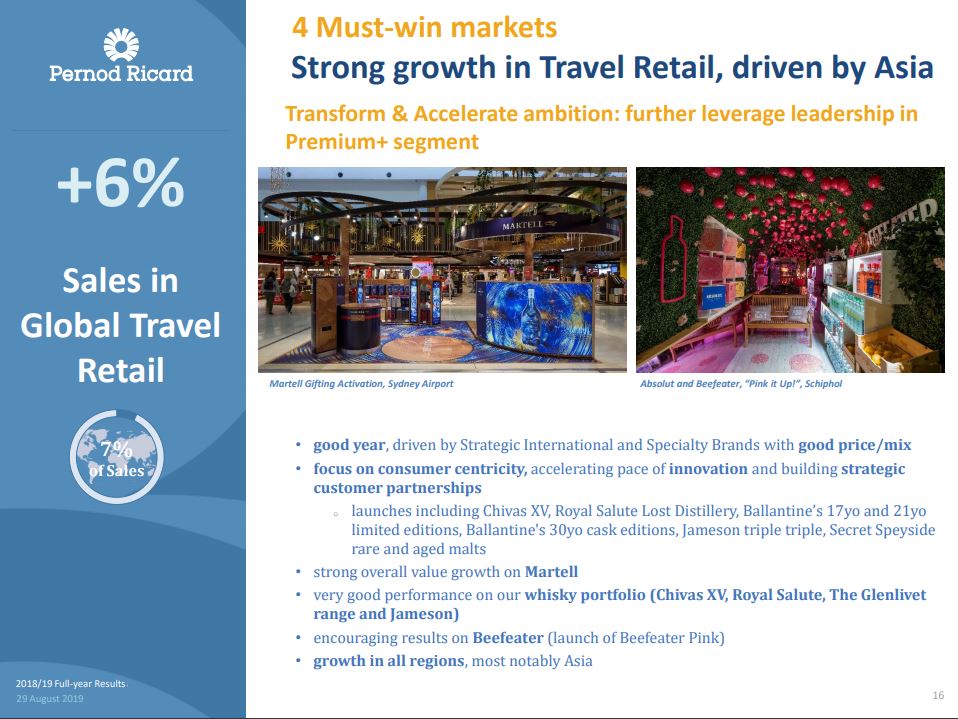 Asia-driven growth in travel retail boosts Pernod Ricard FY19 results