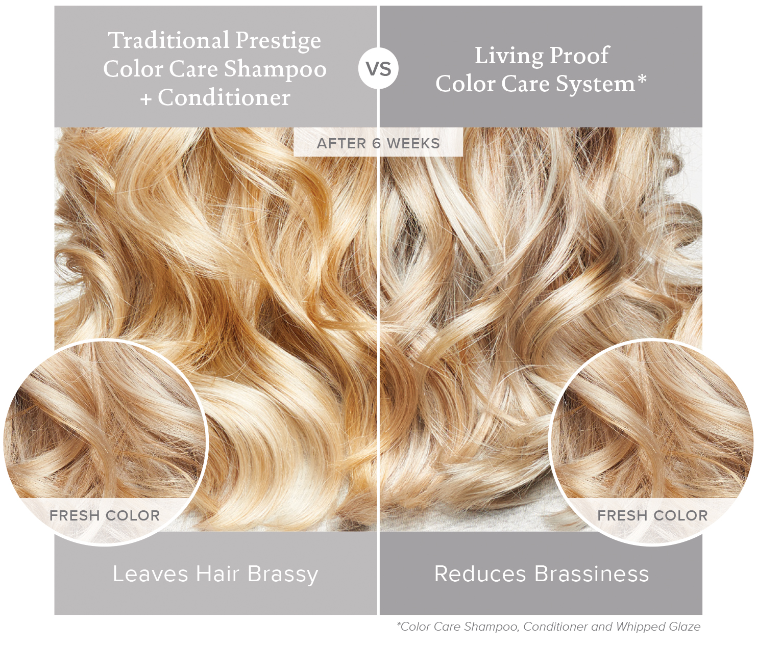 Unilever to bring Living Proof colour hair care to Cannes