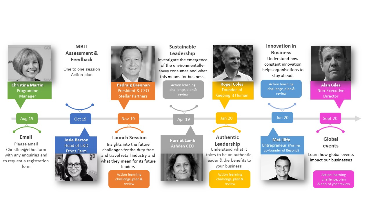 Ethos Farm Leadership Development Programme launches next month