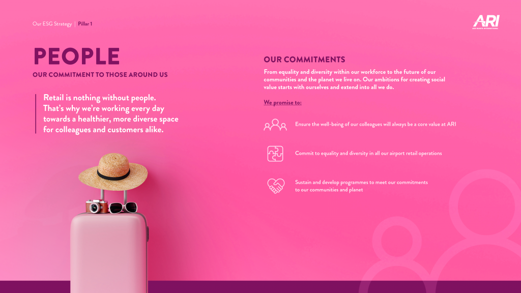 ARI launches new five-year ESG strategy to reflect consumer demand