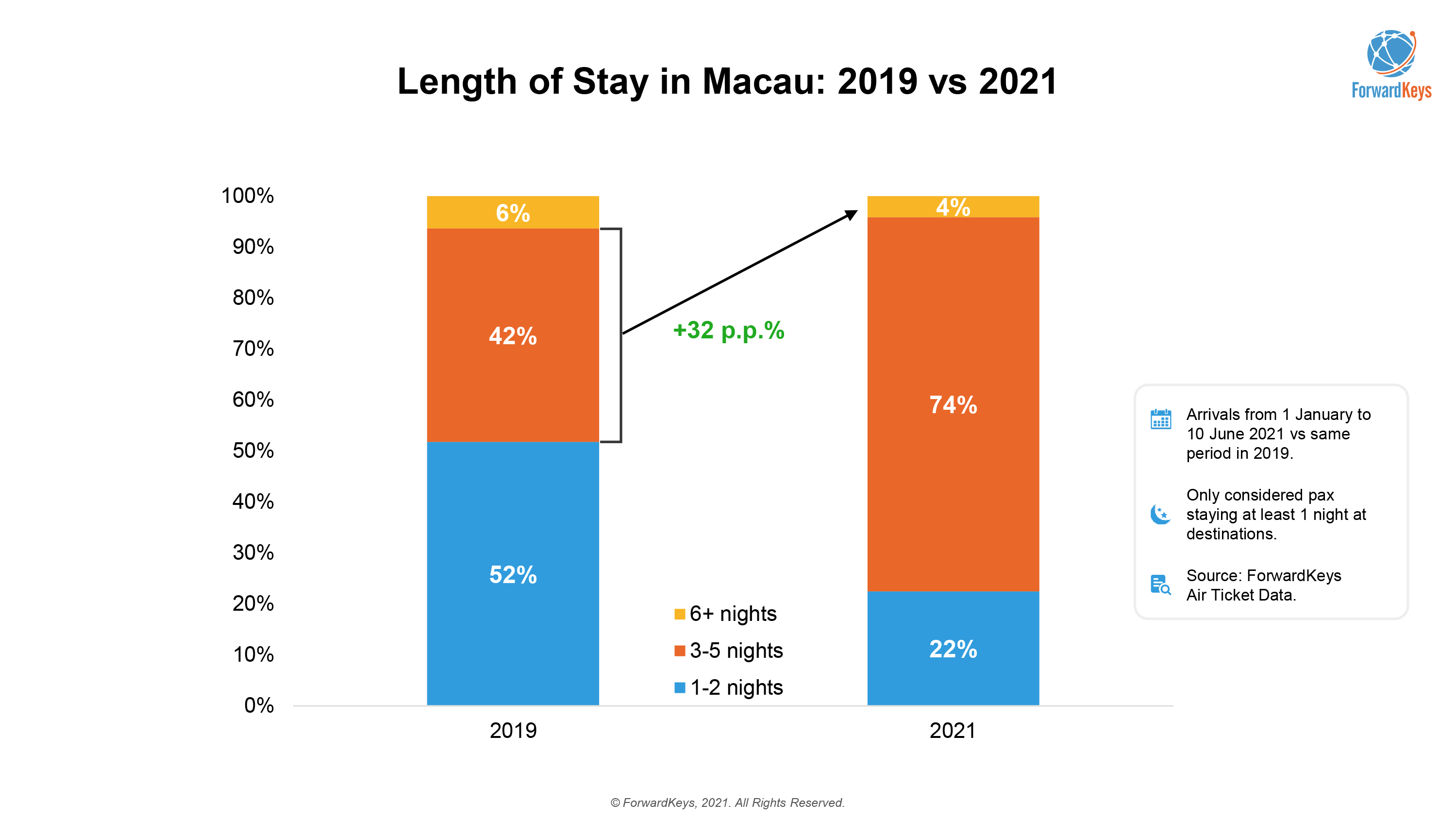 Chinese travellers embrace the staycation