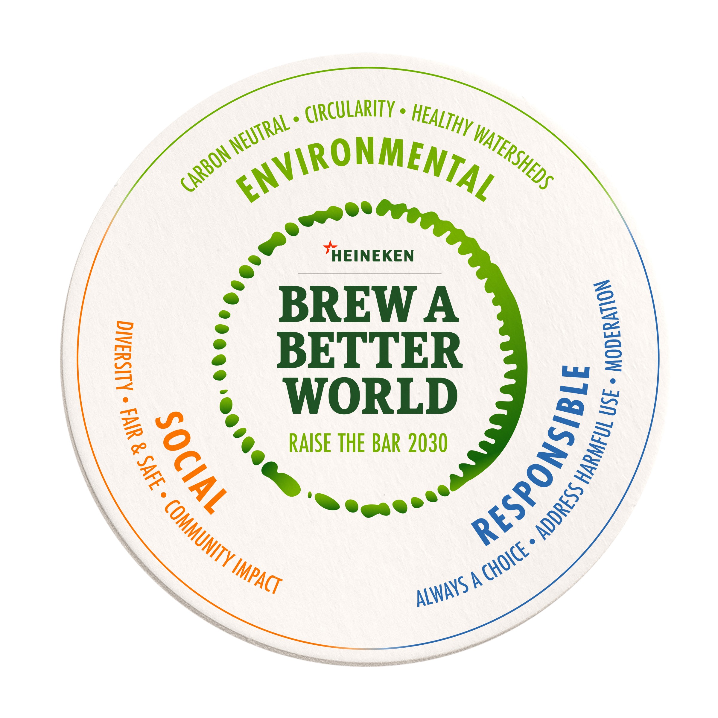 Heineken teams up with cruise partners to further sustainability efforts