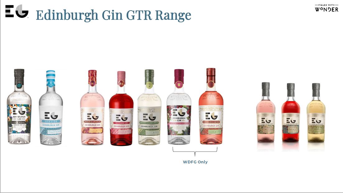 On location: Discovering Edinburgh Gin