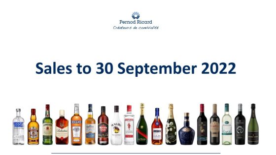 Pernod Ricard sales reach €3.3bn for its Q1 FY2023
