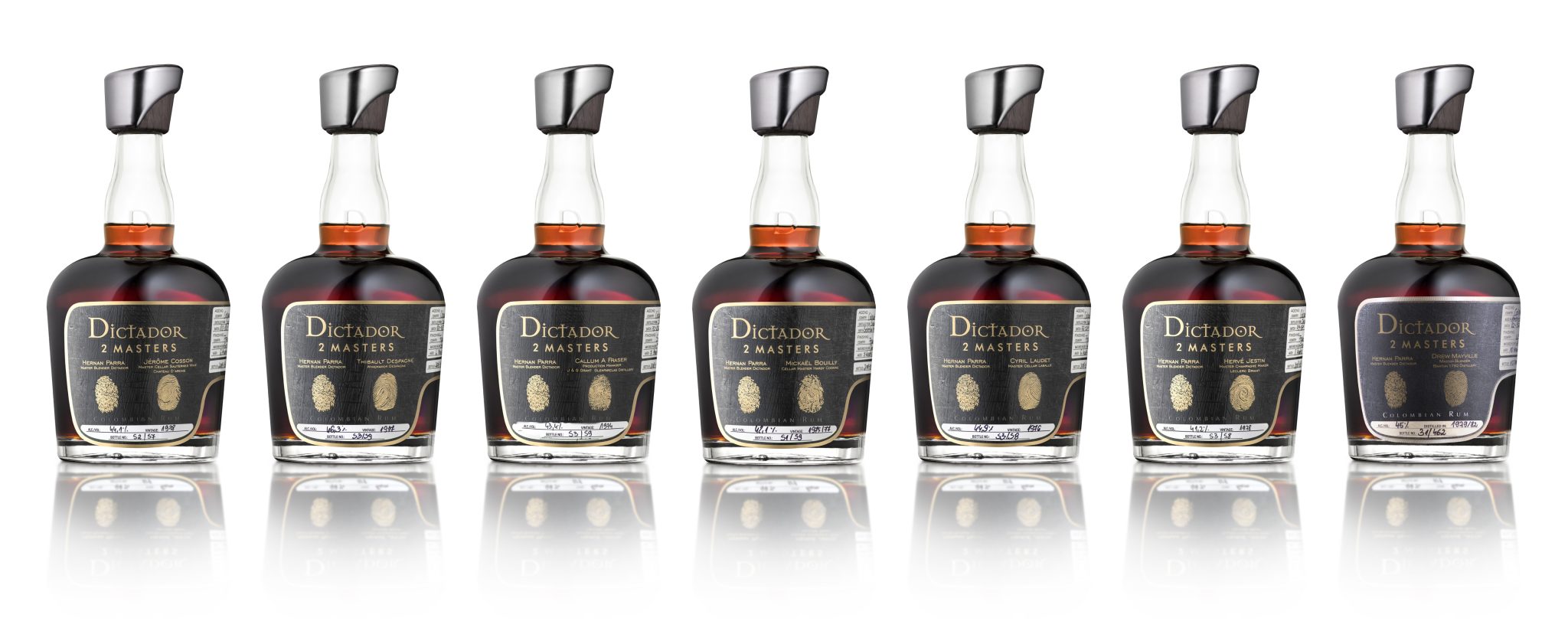 SipWell Brands to distribute Dictador in travel retail