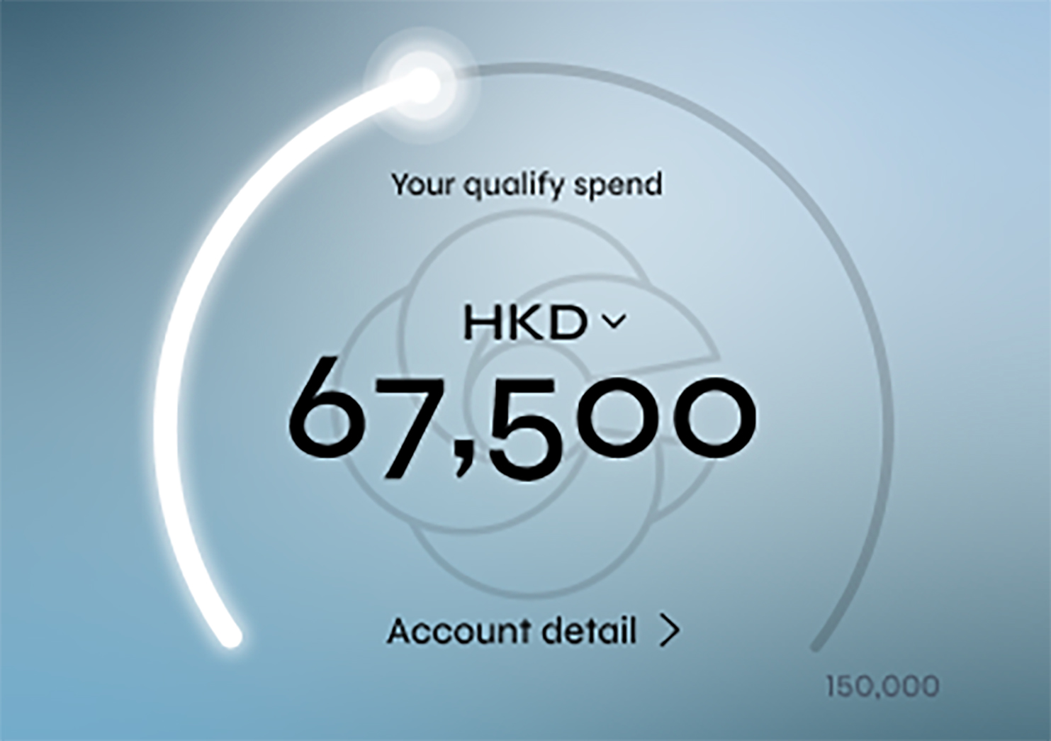 DFS Group unveils new global loyalty program