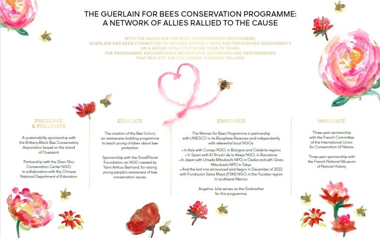 Guerlain marks World Bee Day with inspirational redesign of star product