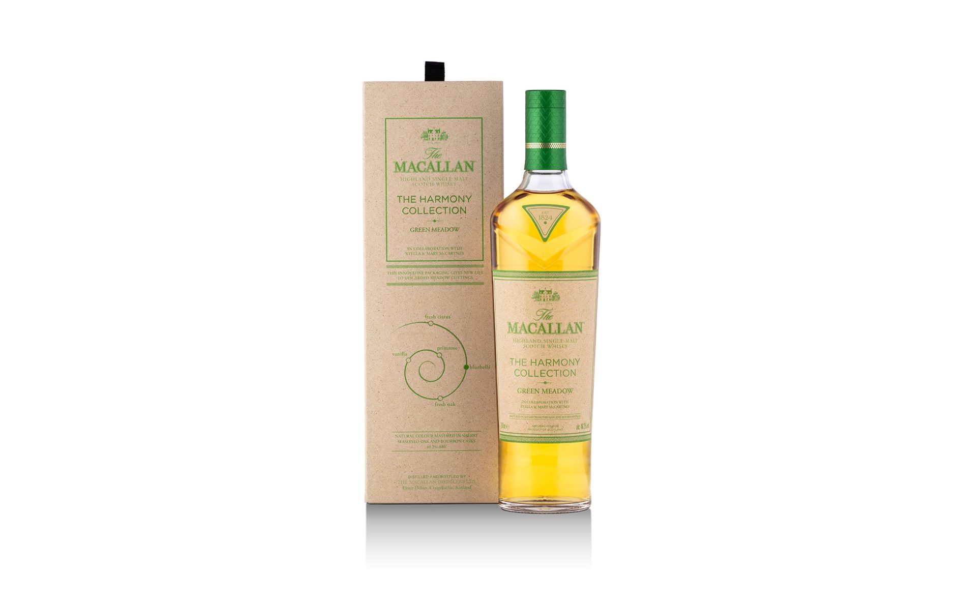 The Macallan unveils Harmony Collection edition with Mary & Stella ...