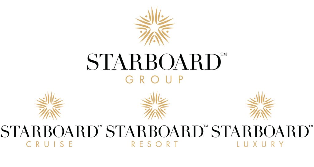 Starboard to launch land retail business following restructure