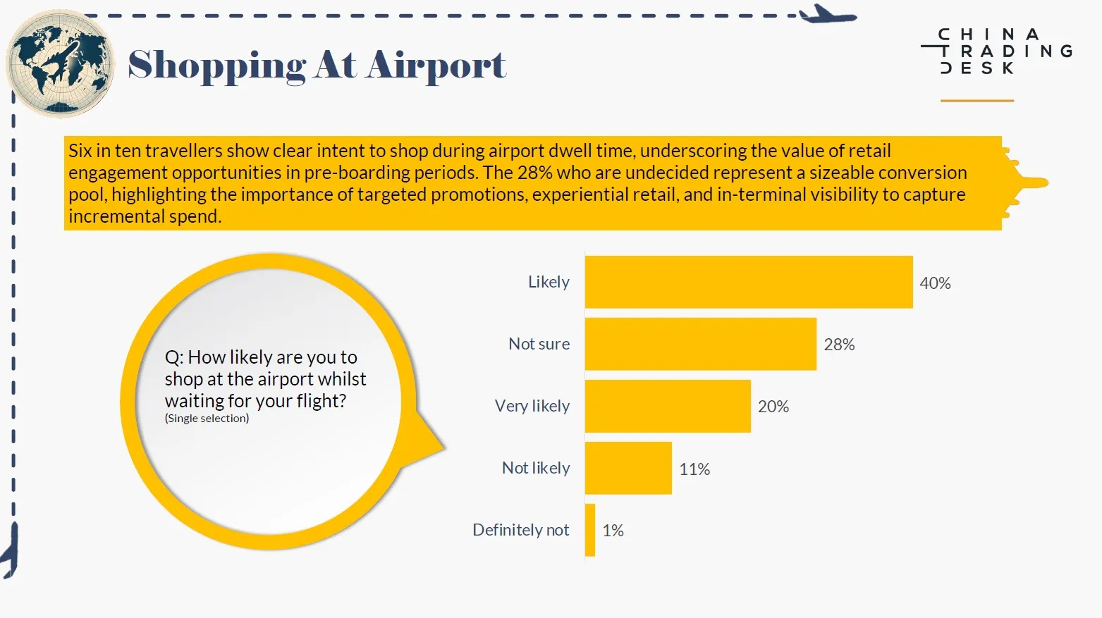 From rebound to routine: Chinese traveller trends show intent and spend ...