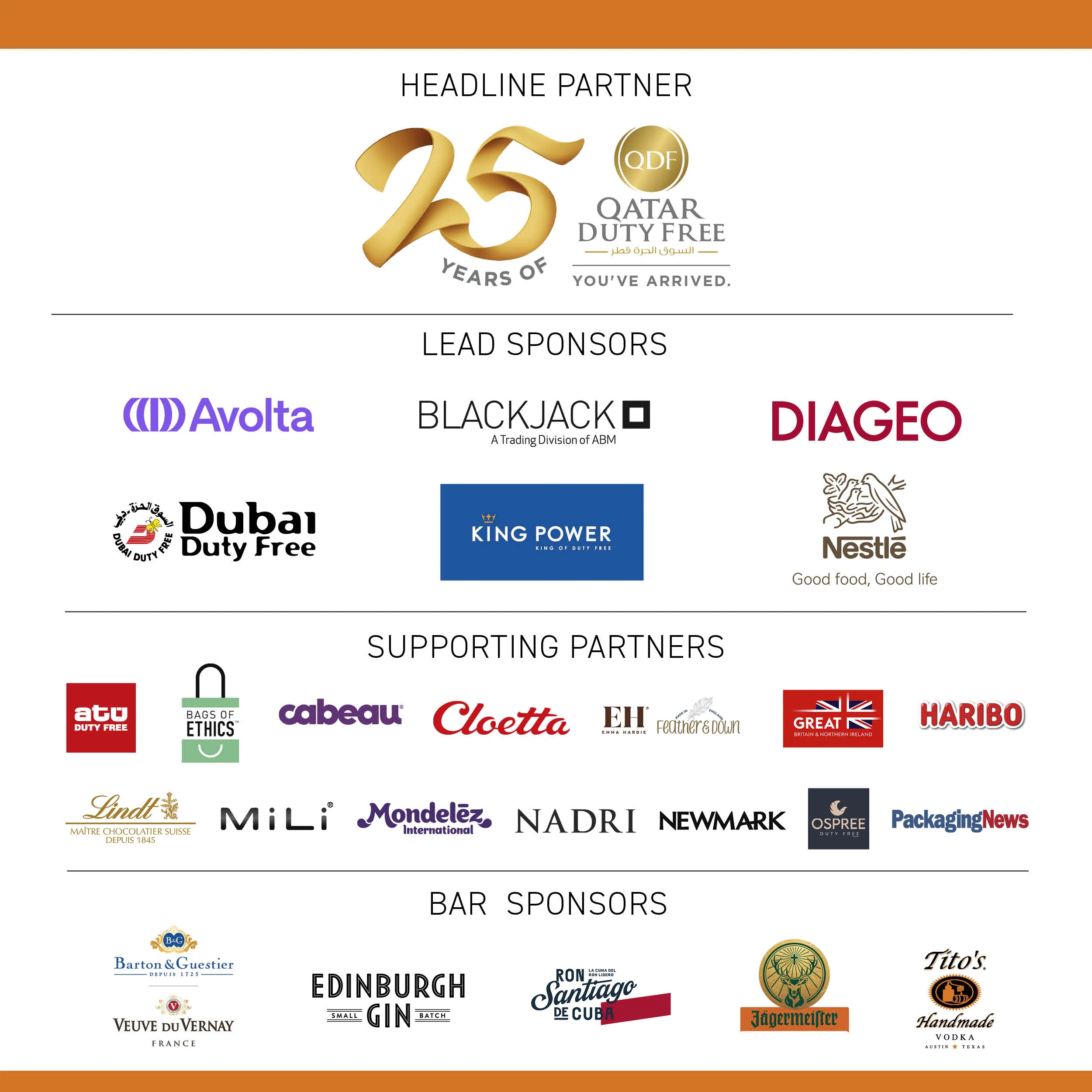 High-energy entertainment, surprises & VIP guests: Qatar Duty Free to ...